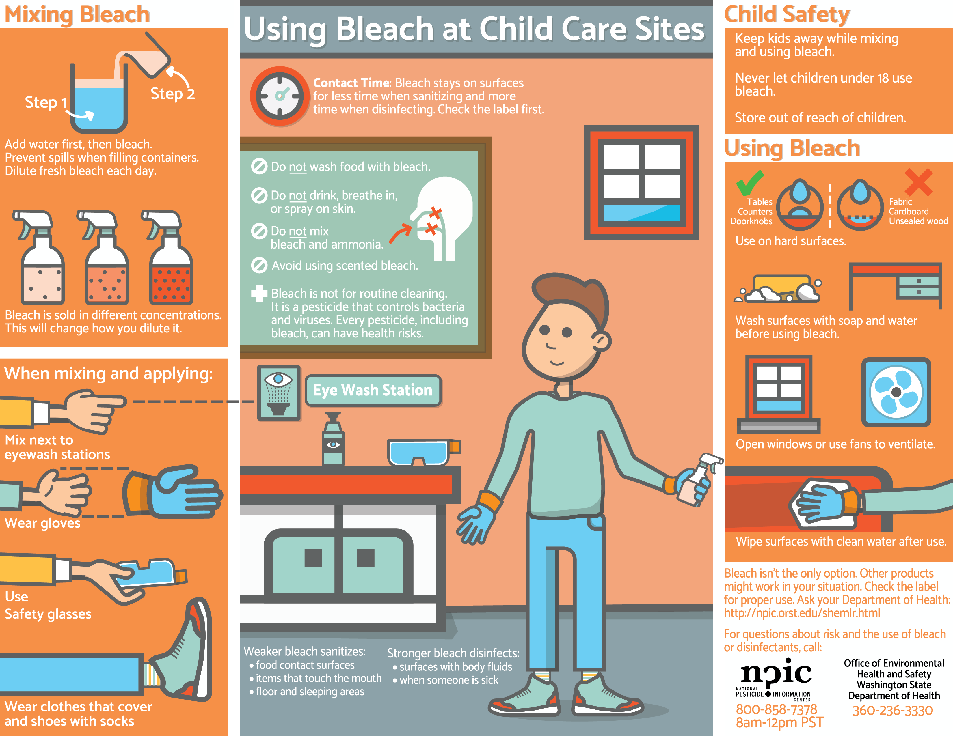 Daycare And School Poison Safety